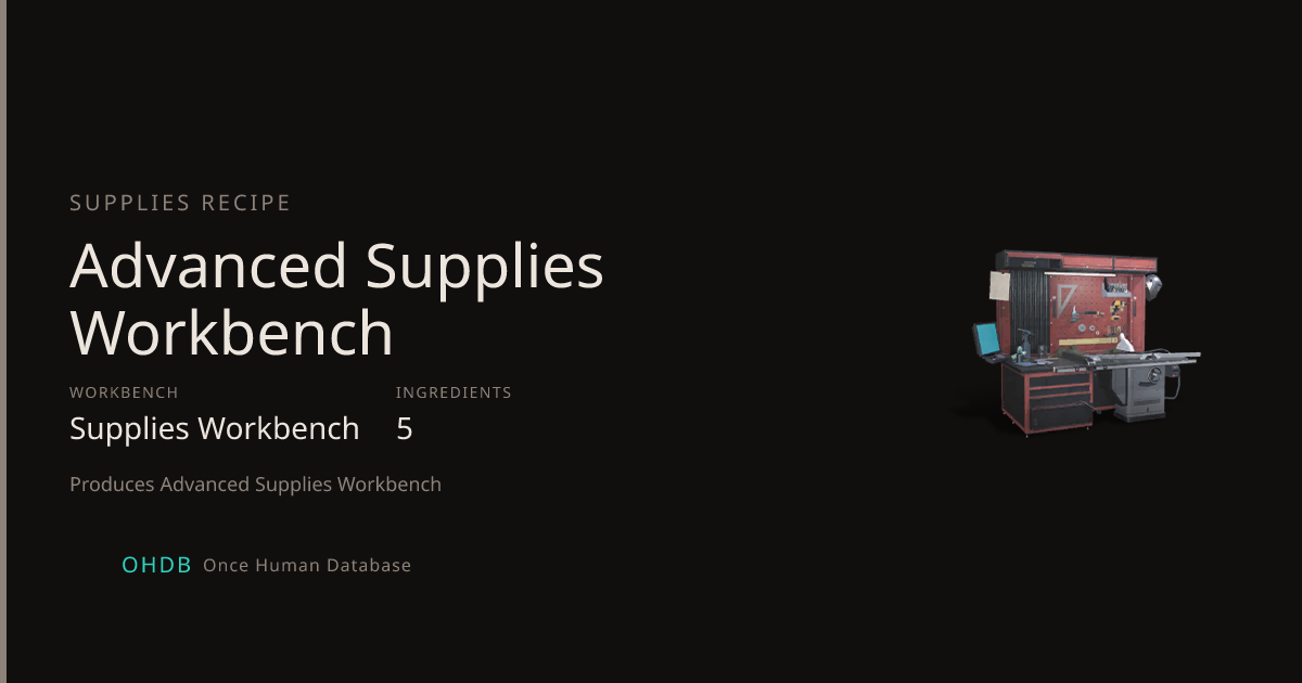 Once Human Advanced Supplies Workbench Recipe | Once Human Database